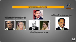 desh - Online News